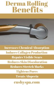 I Tried Derma Rolling: Here's the Science Behind It - Cushy Spa